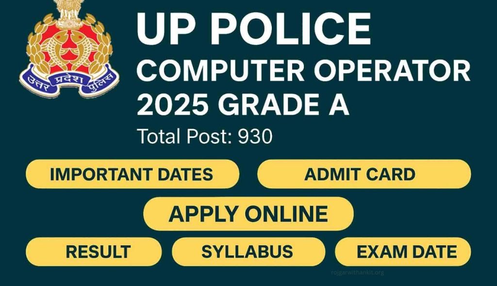 UP ASI & Computer Operator Physical Test Update 2025 – Latest ...